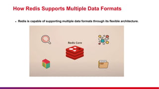Introduction to Redis and its features.pptx | Databases | Computer Software and Applications