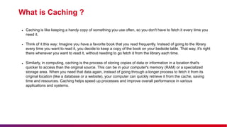 Introduction to Redis and its features.pptx | Databases | Computer Software and Applications