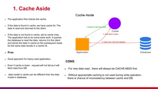 Introduction to Redis and its features.pptx | Databases | Computer Software and Applications