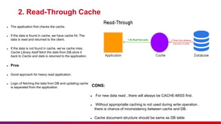 Introduction to Redis and its features.pptx | Databases | Computer Software and Applications