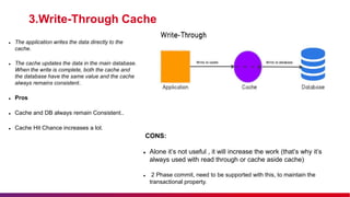 Introduction to Redis and its features.pptx | Databases | Computer Software and Applications
