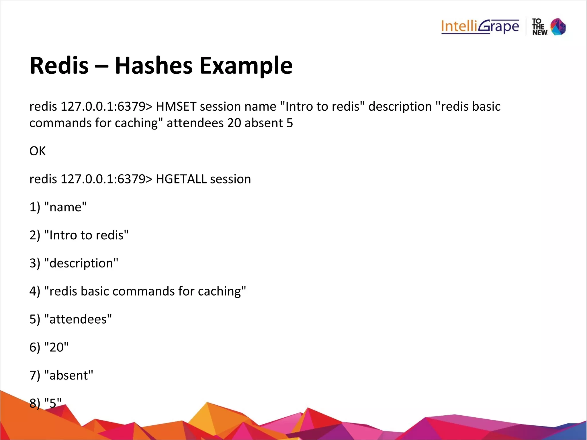 Introduction to redis | PPT