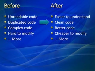 Introduction to Refactoring | PPT