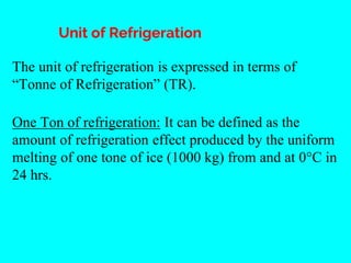 Introduction to Refrigeration and Air Conditioning | PPTX