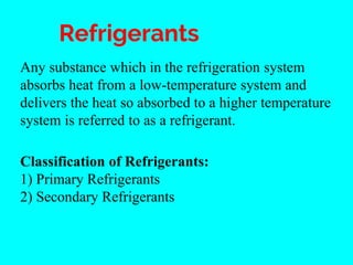 Introduction to Refrigeration and Air Conditioning | PPTX