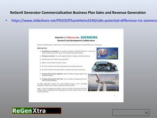 Introduction to ReGenX Generator Innovations & Commercialization ...
