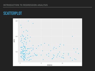 Introduction to Regression Analysis | PPT