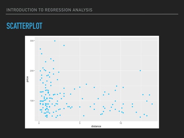 Introduction to Regression Analysis | PPT