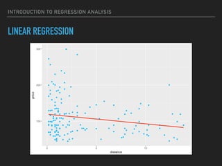 Introduction to Regression Analysis | PPT
