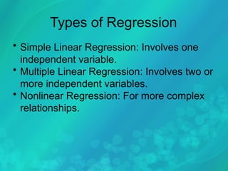 Introduction to Regression Analysis.pptx