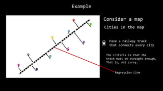 Introduction to Regression line | PDF