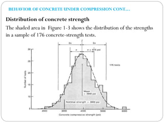introduction to reinforced concrete design-2.pdf