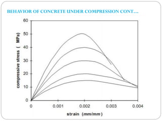introduction to reinforced concrete design-2.pdf
