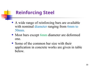 INTRODUCTION TO REINFORCED CONCRETE DESIGN.ppt