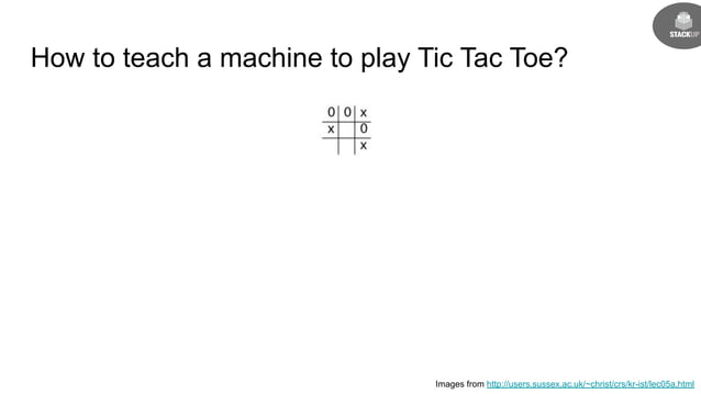 Nus Iss Learning Day 2019 Introduction To Reinforcement Learning Ppt