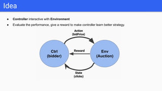 Introduction to reinforcement learning | PDF