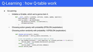 Introduction to reinforcement learning | PDF