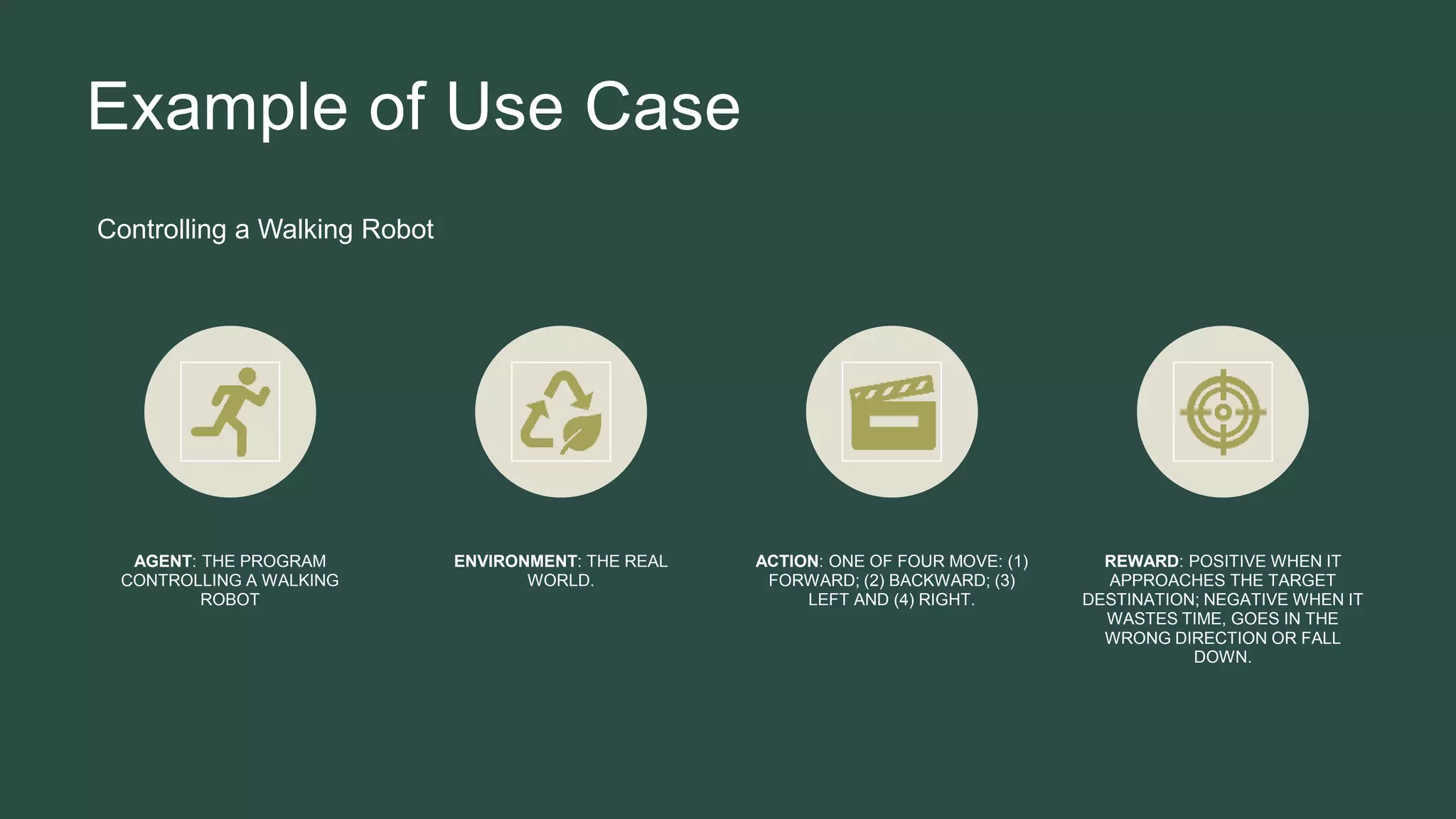 Introduction to Reinforcement Learning.pptx