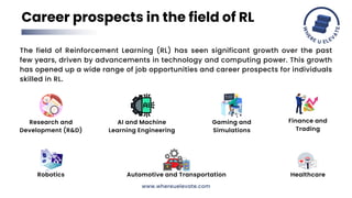 Introduction to Reinforcement Learning.pdf