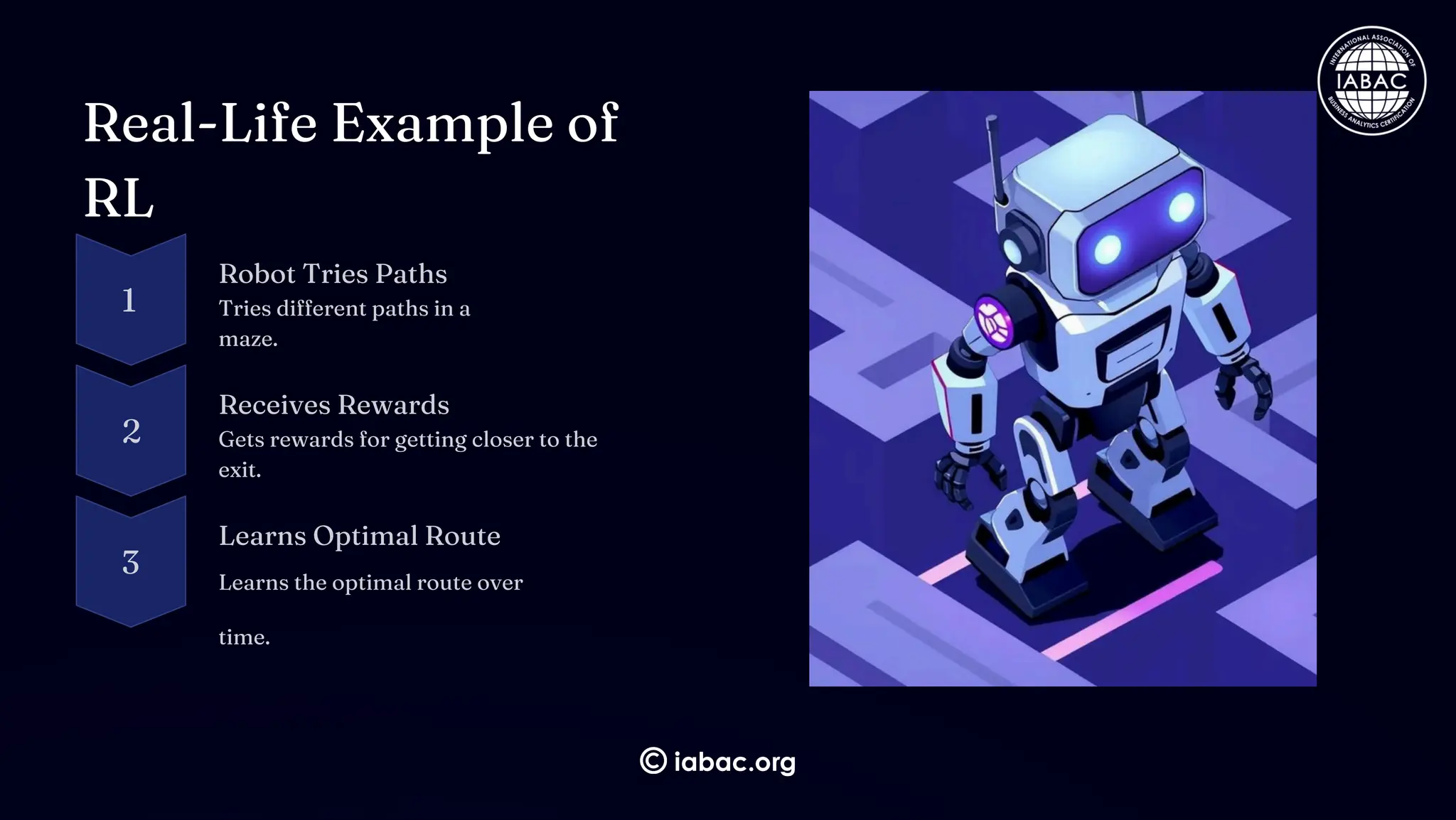 Introduction to Reinforcement Learning | IABAC | PDF