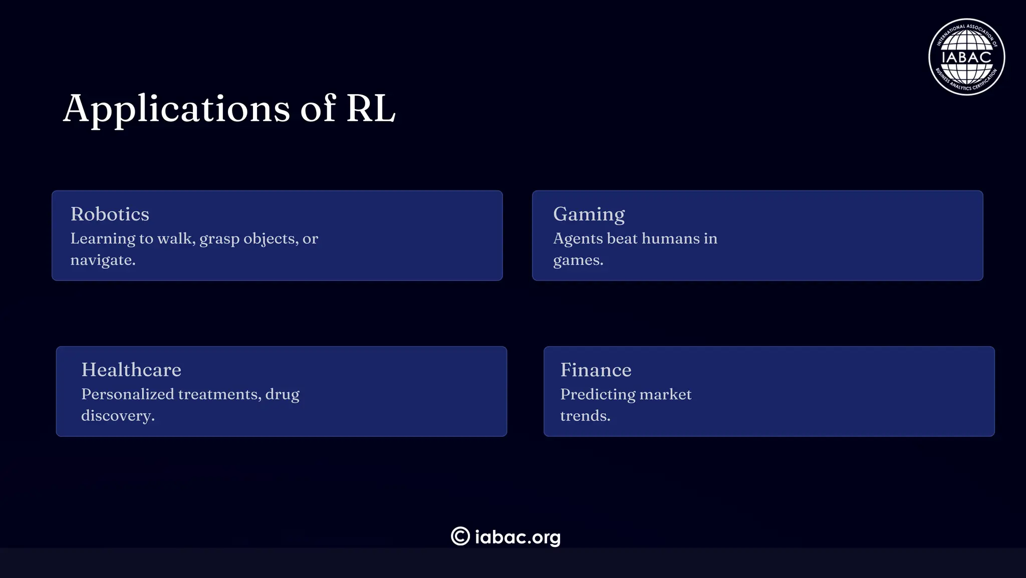 Introduction to Reinforcement Learning | IABAC | PDF