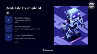 Introduction to Reinforcement Learning | IABAC | PDF