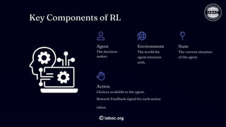 Introduction to Reinforcement Learning | IABAC | PDF