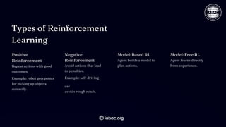 Introduction to Reinforcement Learning | IABAC | PDF