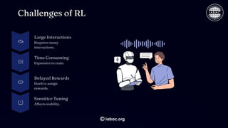Introduction to Reinforcement Learning | IABAC | PDF