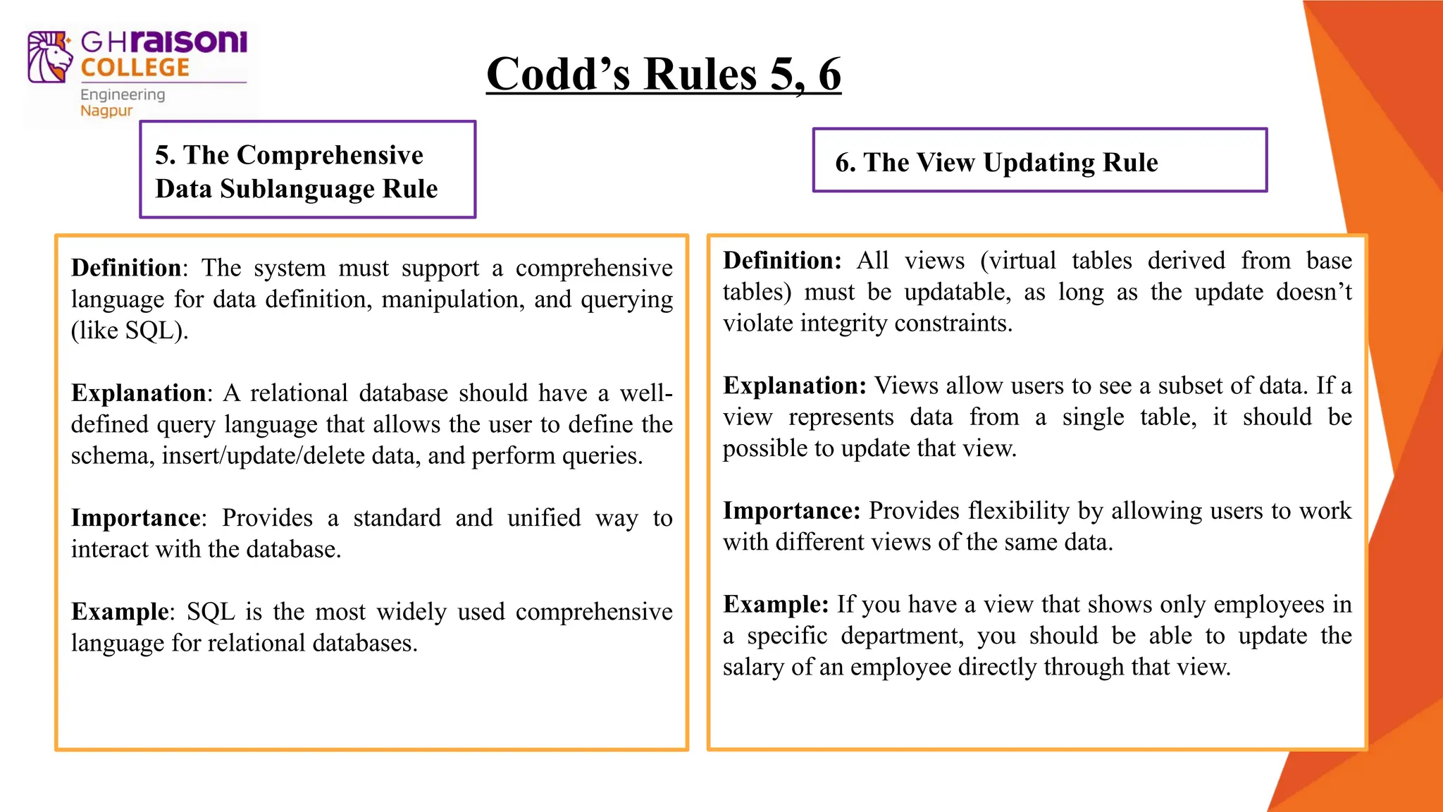 introduction to relational model and codds rule.pptx