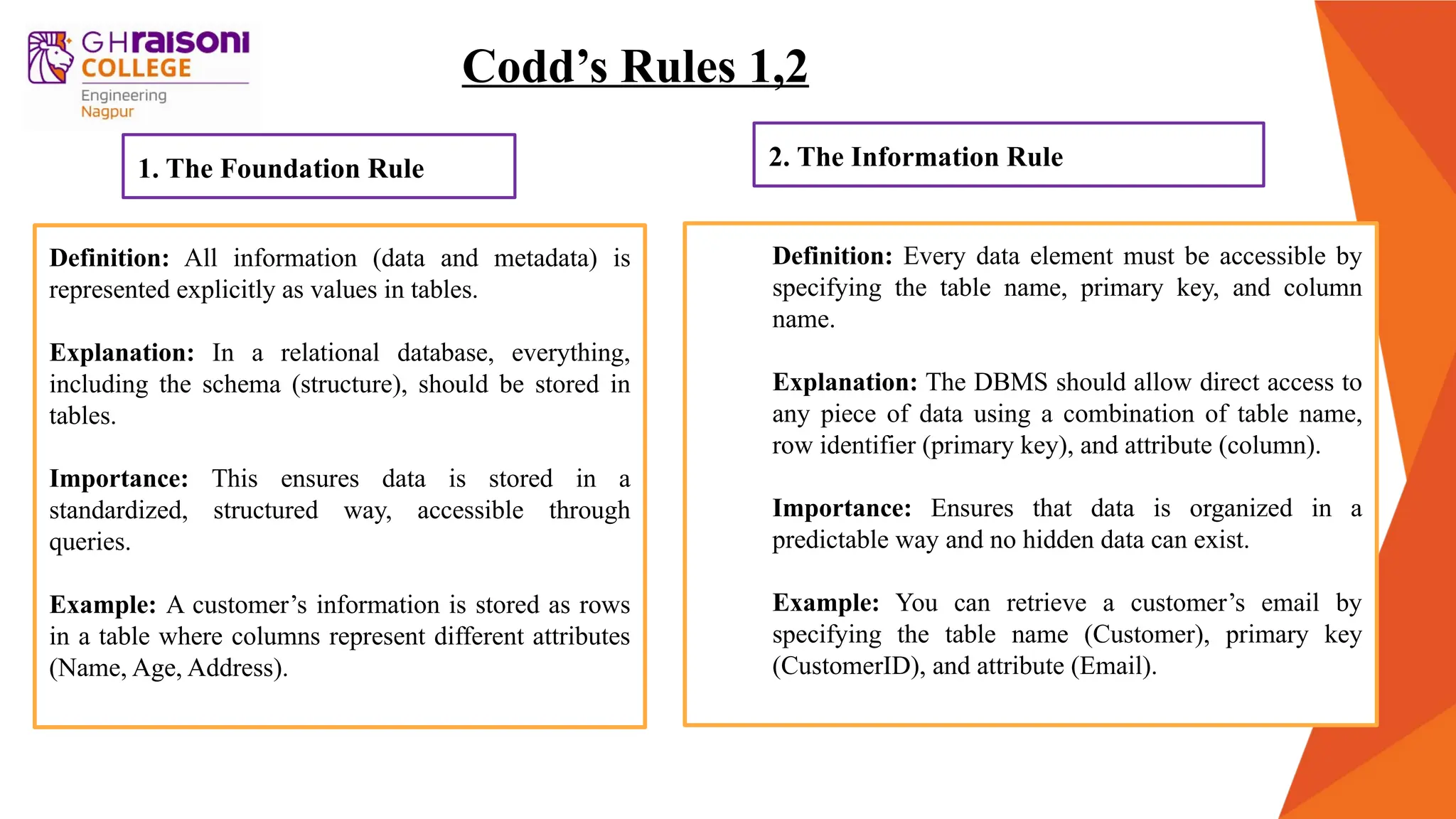introduction to relational model and codds rule.pptx