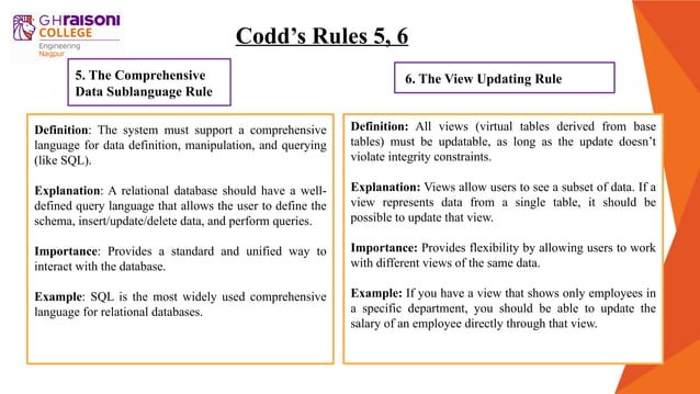 introduction to relational model and codds rule.pptx