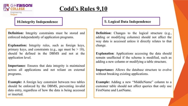 introduction to relational model and codds rule.pptx
