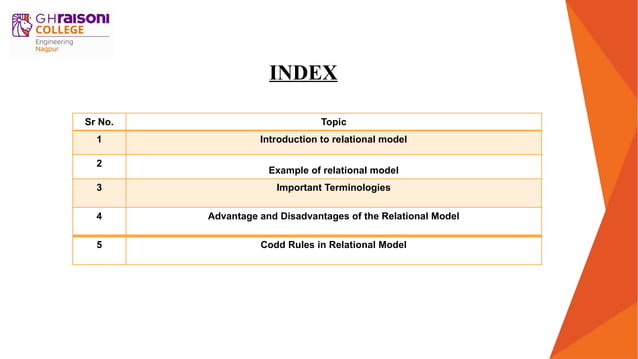 introduction to relational model and codds rule.pptx