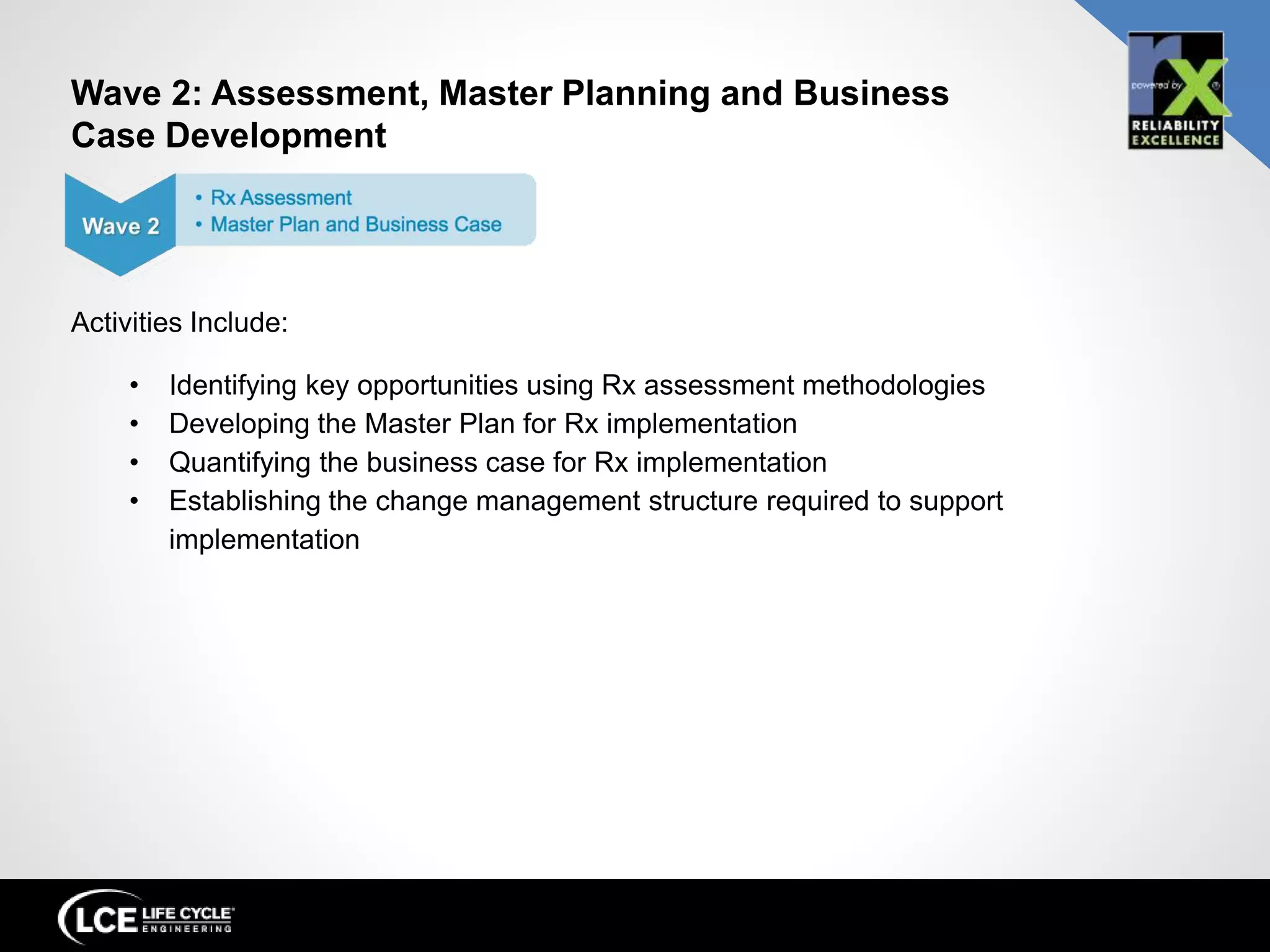 Introduction to Reliability Excellence | PPTX