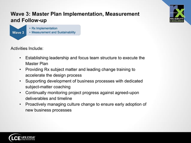 Introduction to Reliability Excellence | PPTX
