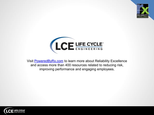 Introduction to Reliability Excellence | PPTX