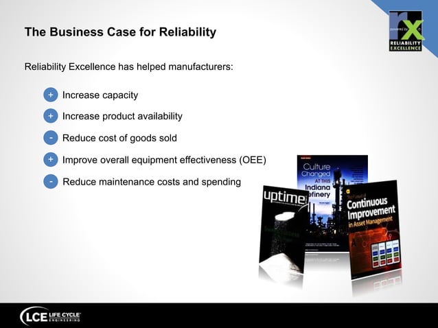 Introduction to Reliability Excellence | PPTX