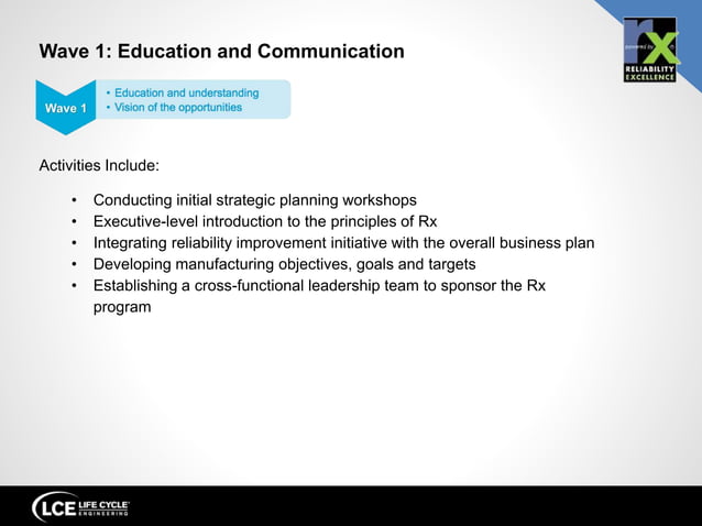 Introduction to Reliability Excellence | PPTX