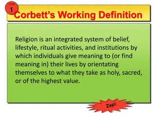 Introduction to Religion and Popular Culture | PPTX