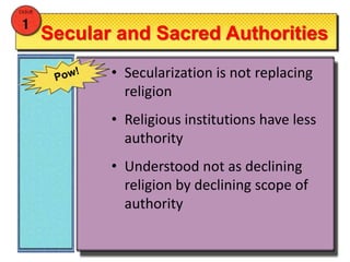 Introduction to Religion and Popular Culture | PPTX