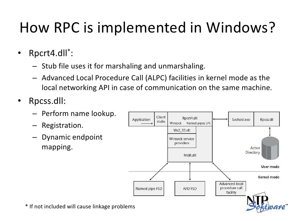 Introduction To C Remote Procedure Call Rpc