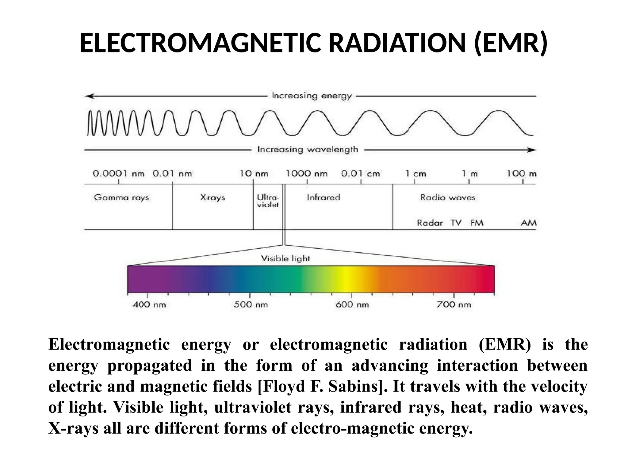 Introduction to basics of Remote sensing | PPTX