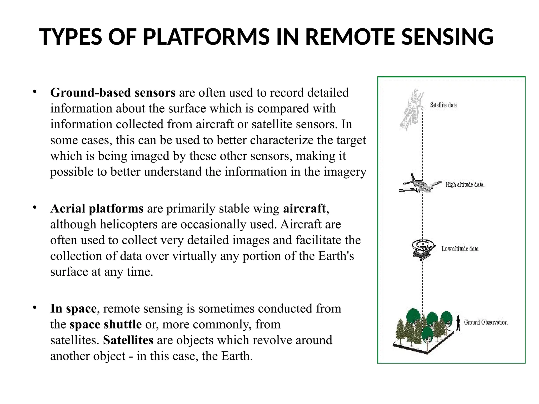 Introduction to basics of Remote sensing | PPTX