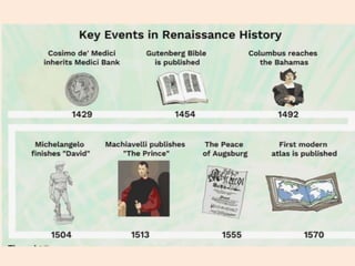 Introduction to renaissance period and architecture | PDF
