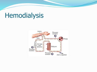 Introduction to renal failure and dialysis | PPTX