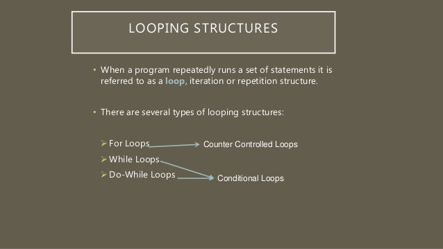 Introduction to Repetition Structures