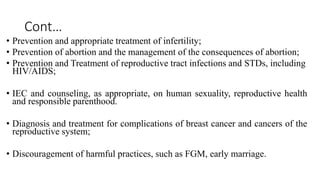 Introduction To Reproductive Health.pptx