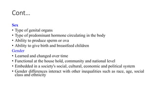 Introduction To Reproductive Health.pptx