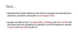 Introduction To Reproductive Health.pptx